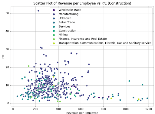 How to Beat The Market! | FinalWebsite